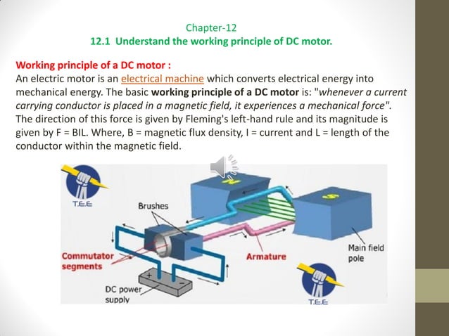 Dc-Machine-Ch-12-Motor-ppt.pdf for unit 2 | PPT
