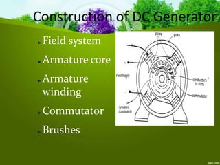 DC-machines.ppt