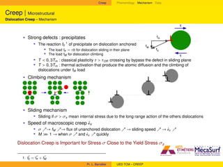 Creep and fatigue methode understanding .pdf