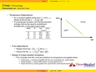 Creep and fatigue methode understanding .pdf