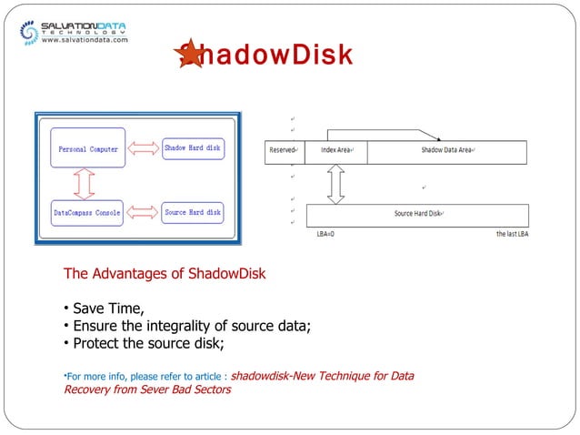 Data Compass Presentation | PPT