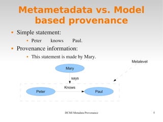 Metadata Provenance | PPT
