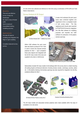 Belfast City Centre 3D Modelling | PDF