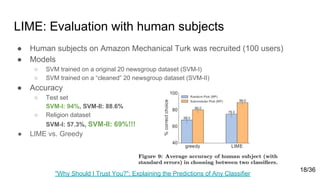 DC02. Interpretation of predictions | PPT
