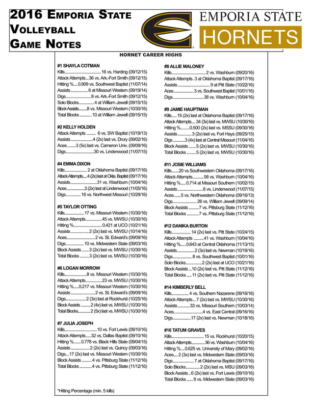 Emporia State Volleyball Game Notes | PDF