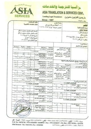 Tarig Salih Certificates _DeVry Univ | PDF