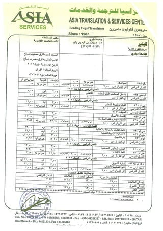 Tarig Salih Certificates _DeVry Univ | PDF