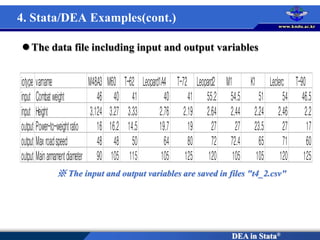 METODOLOGIA DEA EN STATA | PPT