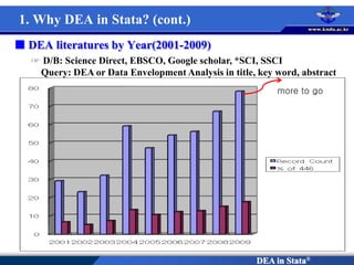 METODOLOGIA DEA EN STATA | PPT