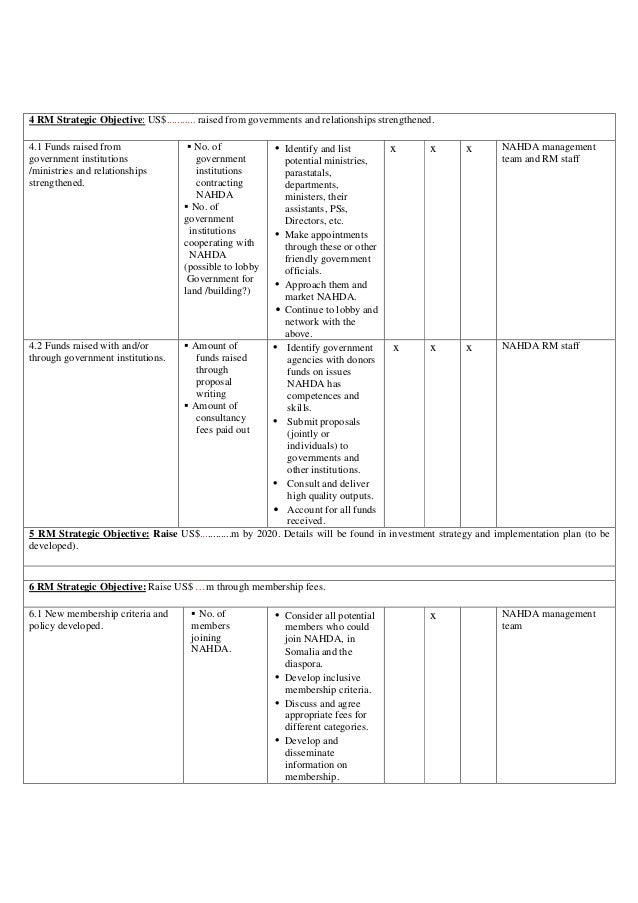 resource-mobilization-plan