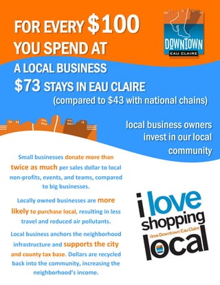 shop local flyer | PDF