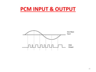 ELEMENTS OF PCM | PPTX