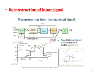 ELEMENTS OF PCM | PPTX