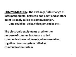ELEMENTS OF PCM | PPTX