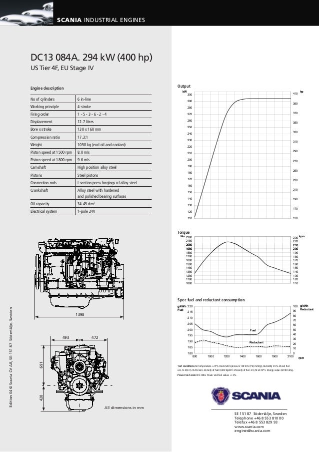 Dc13 084 a_294kw_scr_tcm133-411084-1