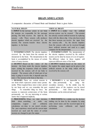 MY SEMINAR REPORT | PDF