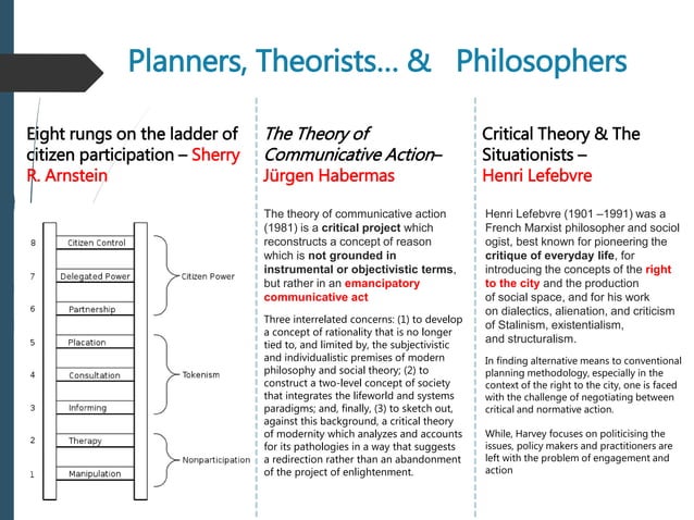 CONSULTATION, PARTICIPATION & ENGAGEMENT | PPT