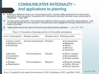 CONSULTATION, PARTICIPATION & ENGAGEMENT | PPT