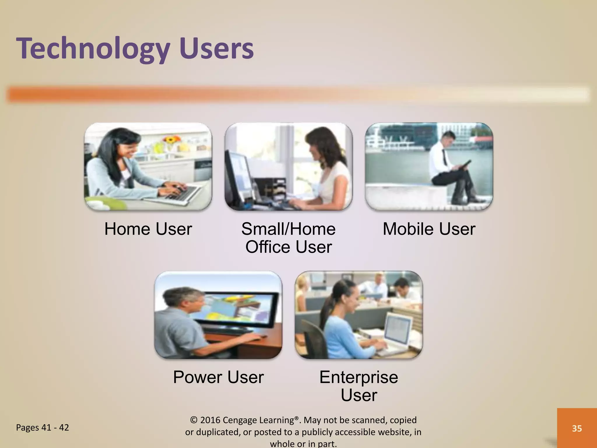 Introduction Today's technologies, Ch 1 | PPT