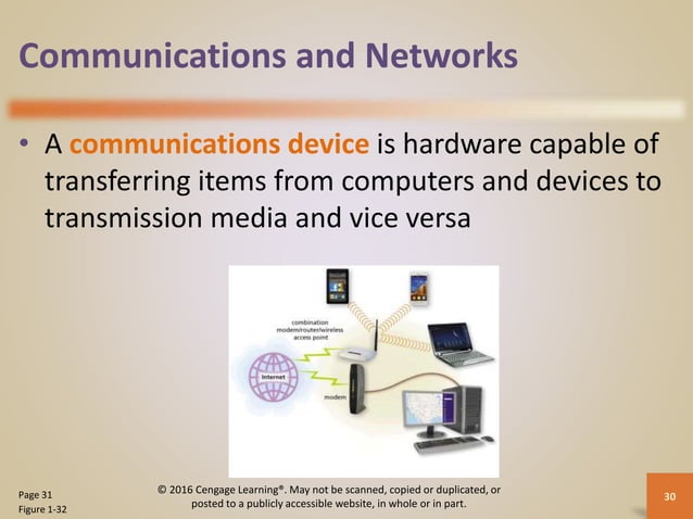 Introduction Today's technologies, Ch 1 | PPT