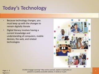Introduction Today's technologies, Ch 1 | PPT