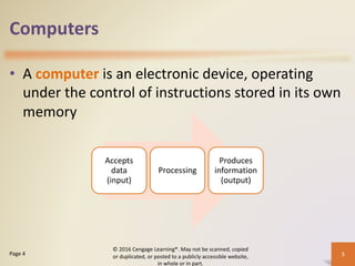 Introduction to Computing; Basic Computers | PDF