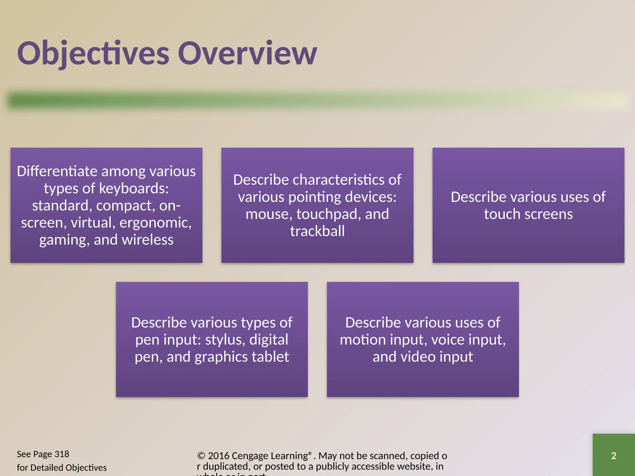 Discovering Computers Chapter 04 Input and Output | PPTX