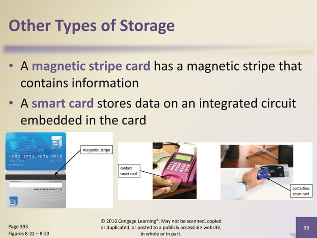 Digital storage presentations for university students | PPT