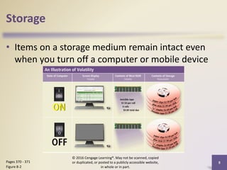 Digital storage presentations for university students | PPT | Free Download