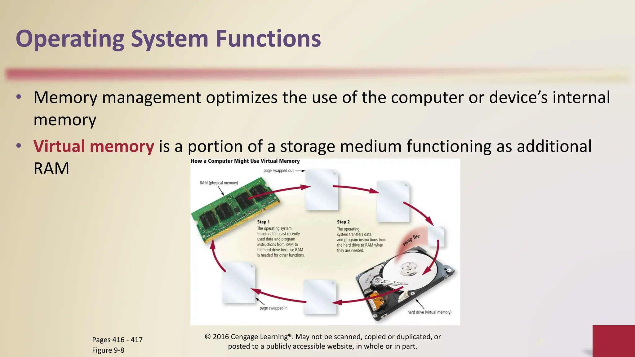 DC16_Ch09_Operating Systems Managing, Coordinating, and Monitoring Resources.pptx