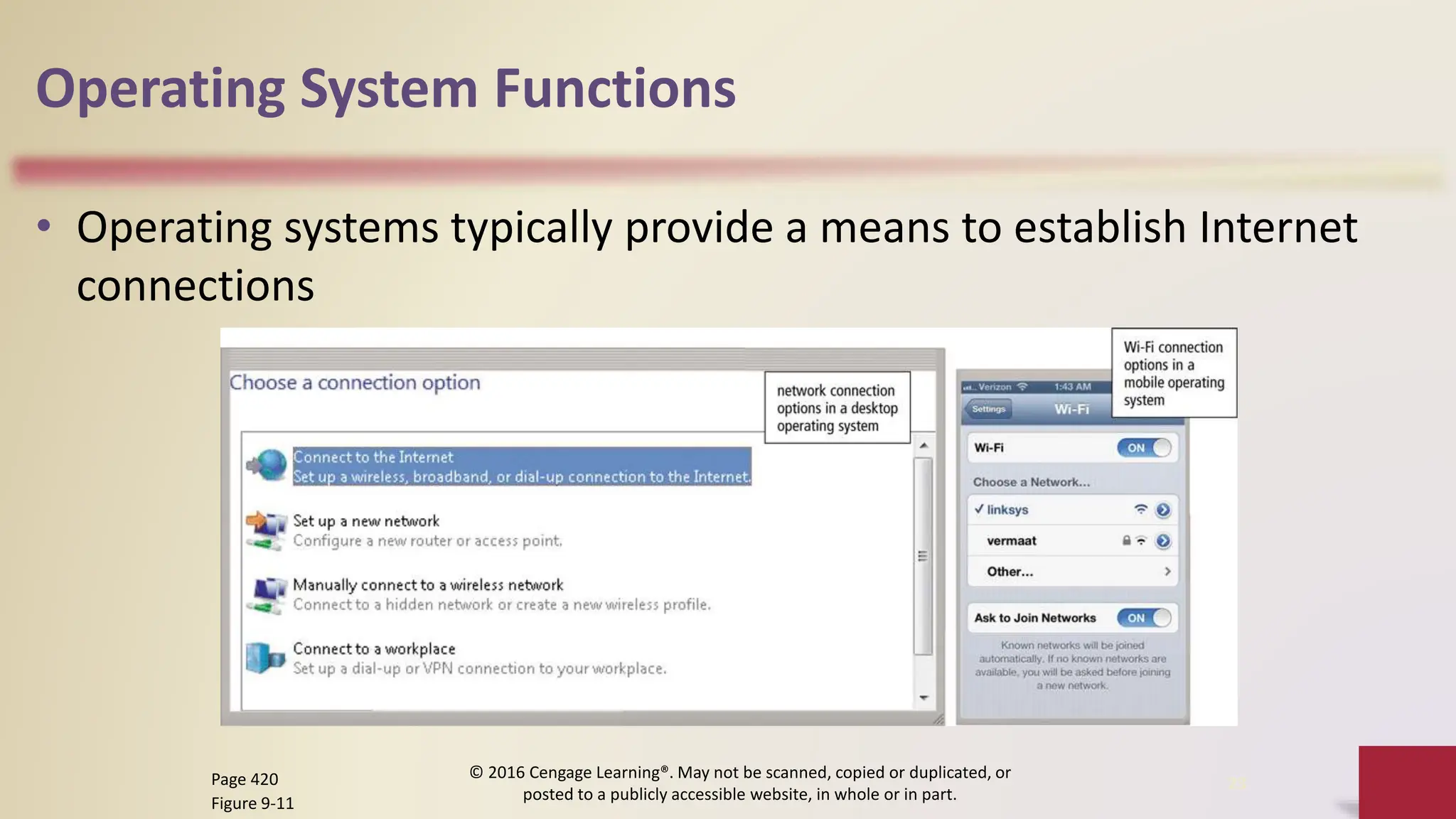 DC16_Ch09_Operating Systems Managing, Coordinating, and Monitoring ...