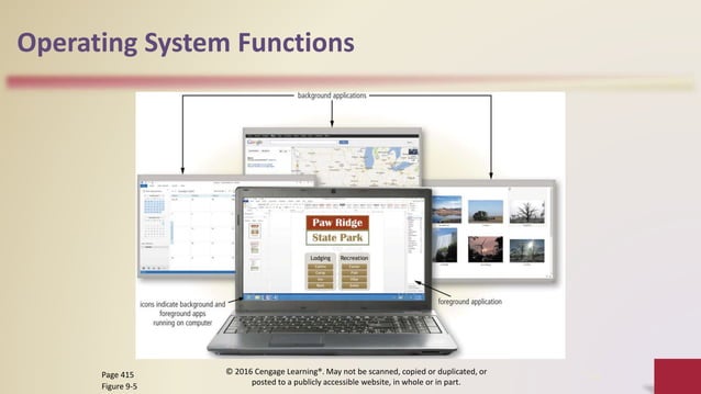 DC16_Ch09_Operating Systems Managing, Coordinating, and Monitoring ...