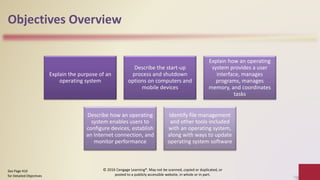 DC16_Ch09_Operating Systems Managing, Coordinating, and Monitoring ...