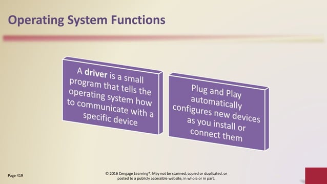 DC16_Ch09_Operating Systems Managing, Coordinating, and Monitoring ...