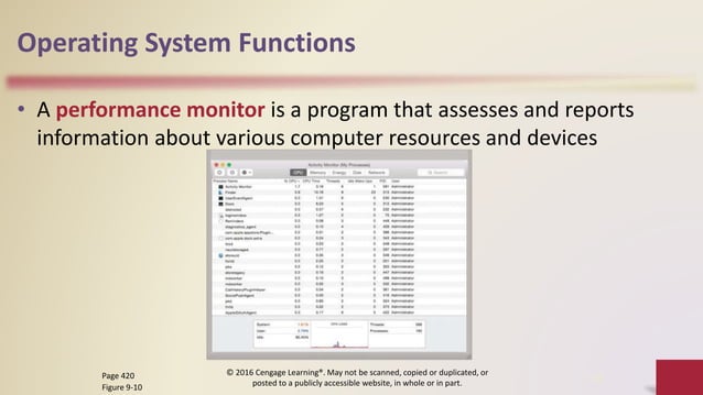 DC16_Ch09_Operating Systems Managing, Coordinating, and Monitoring ...