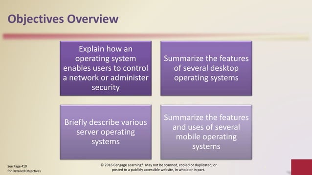 DC16_Ch09_Operating Systems Managing, Coordinating, and Monitoring Resources.pptx