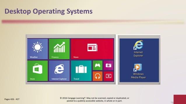 DC16_Ch09_Operating Systems Managing, Coordinating, and Monitoring ...