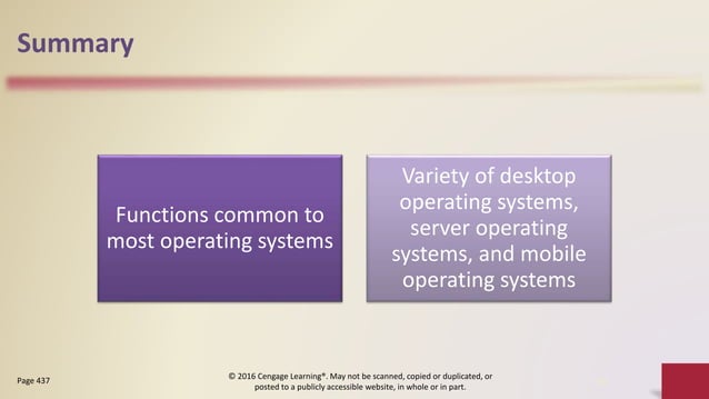 DC16_Ch09_Operating Systems Managing, Coordinating, and Monitoring ...