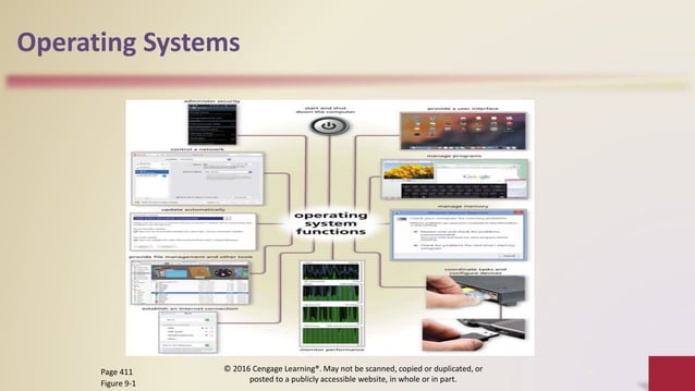 DC16_Ch09_Operating Systems Managing, Coordinating, and Monitoring ...