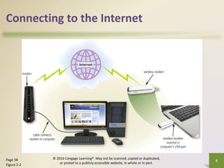 DC16 Chapter 2 (2).pdf