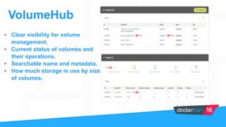 DockerCon 2016 Ecosystem - Everything You Need to Know About Docker and Storage by ClusterHQ ...