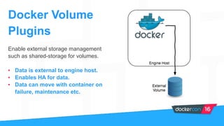 DockerCon 2016 Ecosystem - Everything You Need to Know About Docker and Storage by ClusterHQ ...