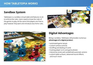 Tabletopia-presentation | PPT