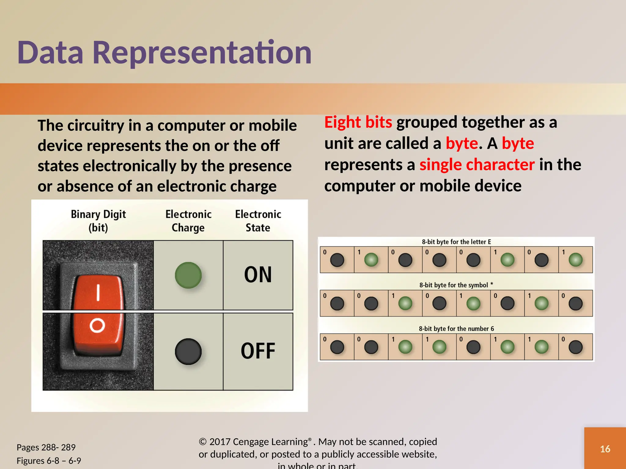 DC17_Ch06DC17_Ch06DC17_Ch06DC17_Ch06.pptx