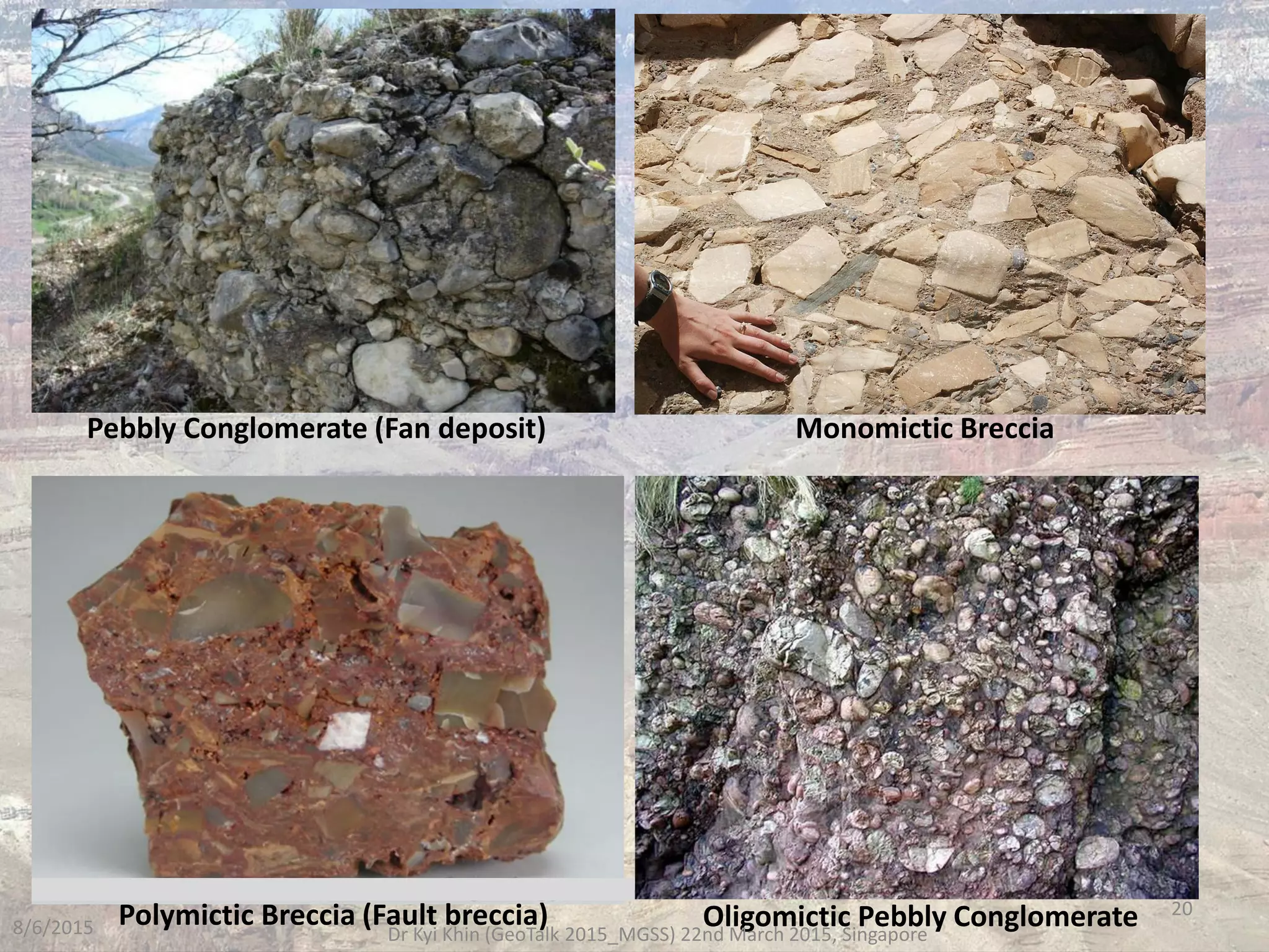 Understanding the sedimentary rocks - Geotalk 2 (MGSS) | PDF