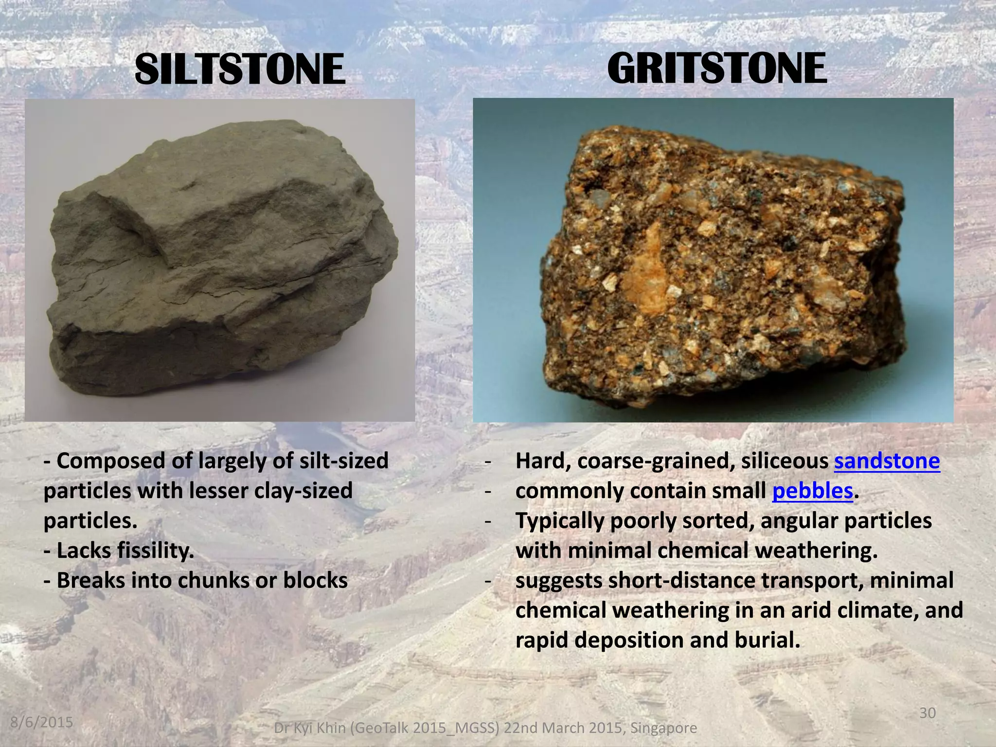 Understanding the sedimentary rocks - Geotalk 2 (MGSS) | PDF