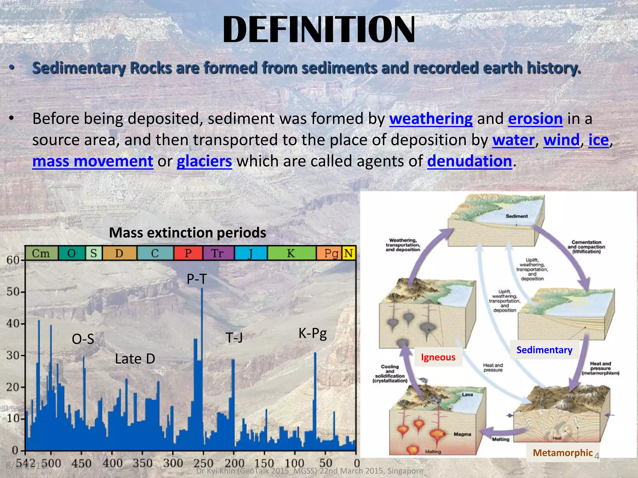 Understanding the sedimentary rocks - Geotalk 2 (MGSS) | PDF