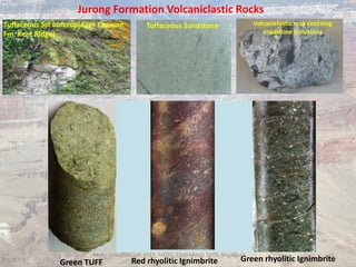 Understanding the sedimentary rocks - Geotalk 2 (MGSS) | PPT