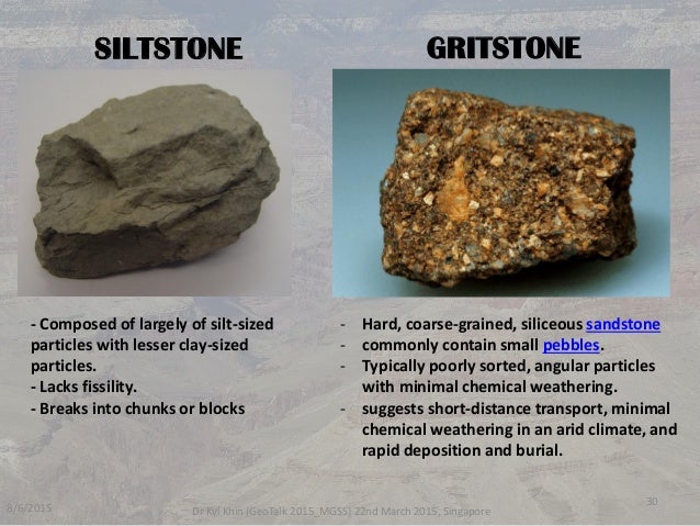 Understanding the sedimentary rocks - Geotalk 2 (MGSS)