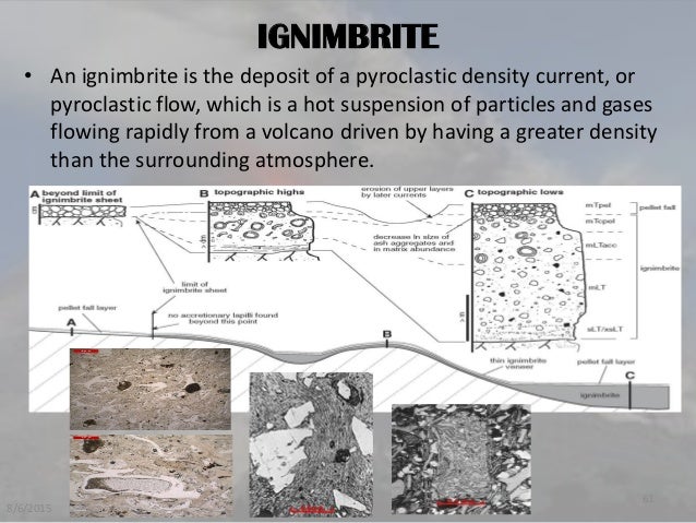 Understanding the sedimentary rocks - Geotalk 2 (MGSS)
